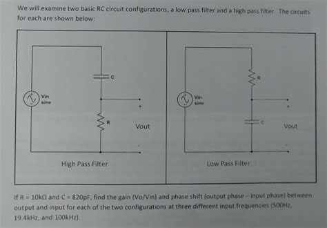 Solved We Will Examine Two Basic RC Circuit Configurations Chegg