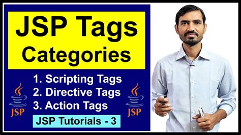 Jsp Tags Scripting Directive Action Servlet Jsp Tutorials Youtube
