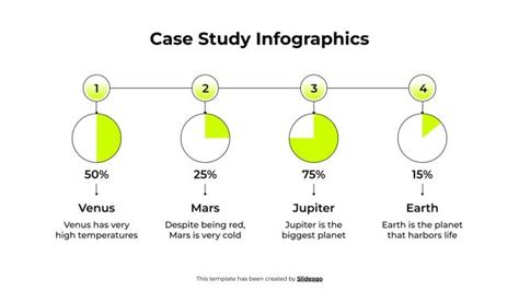 Case Study Infographics Template