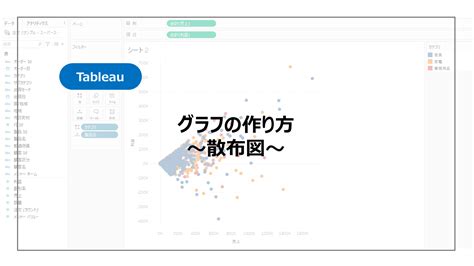 Tableau Publicで作るグラフの作り方～散布図～ Dataseeds～データエンジニアの備忘録～
