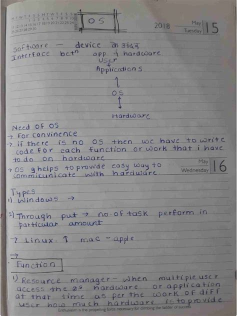 os notes pdf