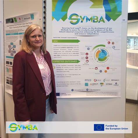 Symba At The Aachen Dresden Denkendorf International Textile Conference