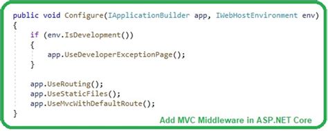 How To Setup Mvc In Aspnet Core The Engineering Projects