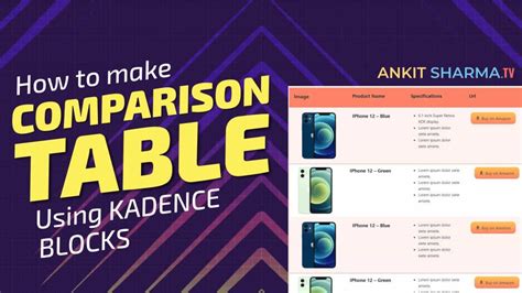 How To Create Product Comparison Showcase Table Wordpress