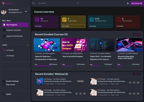 Dashboard UI Design For Education Platform On Behance
