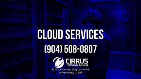 Netwrok And Cyber Security Firewall Testing Services For Finance Cirrus Technology Services