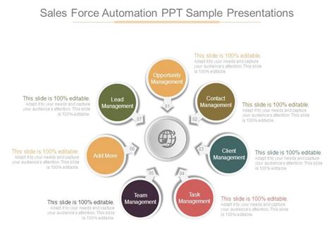 Sales Force Automation Ppt Sample Presentations Powerpoint Presentation Templates Ppt