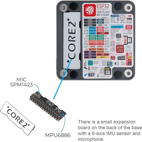 Buy Makerfocus M5stack Core2 Esp32 Development Kit 2nd Generation Core