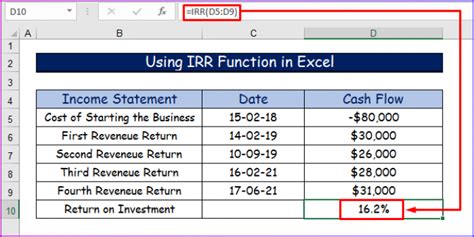 Xirr Vs Irr In Excel Differences With Examples Exceldemy