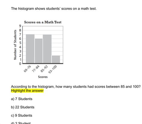 Solved The Histogram Shows Students Scores On A Math Test Scores