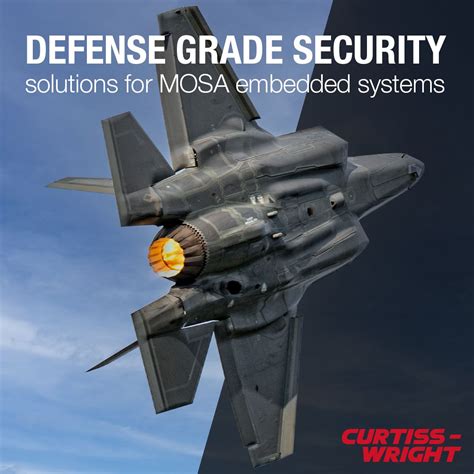 Curtiss Wright Defense Solutions On Linkedin Wrightsolution Usnavy Usarmy Defenseindustry