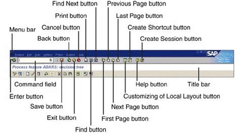SAP GUI Navigation