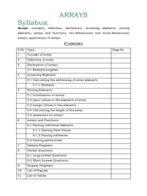 Arrays Syllabus Arrays Concepts Definition Declaration Accessing