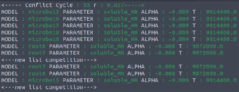 Figure 1 From Agent Based Spatial Model Coupling Using A Coordination Unit Semantic Scholar