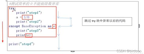 Python基础学习day9traceback Most Recent Call Last Csdn博客