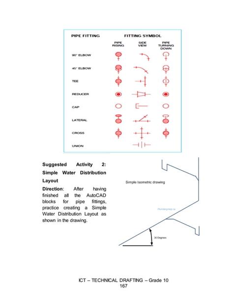 Technical Drafting Module 6 Pdf Computing Technology And Computing