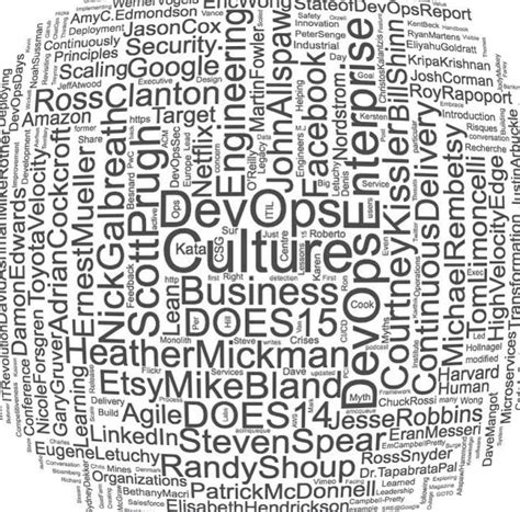 Marco Bravo On Linkedin Devops Core Values Culture Automation