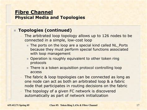 PPT Fibre Channel Chapter PowerPoint Presentation Free Download ID