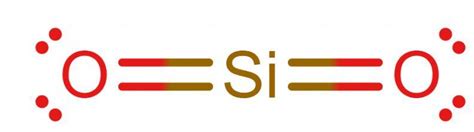 Draw The Lewis Structure For Sio2 And Indicate How Many Unshared Pairs Draw The Lewis Structure For Sio2 And Indicate How Many Unshared Pairs