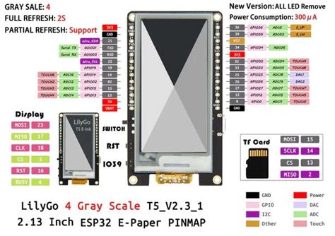 LILYGO T5 2 13inch E Paper Opencircuit