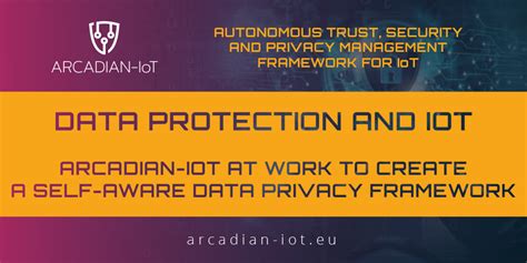 Data Protection And Iot Arcadian Iot At Work To Create A Self Aware Data Privacy Framework