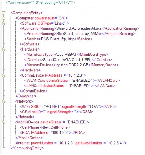 Process Of Transformation From Xml Instance To Json Format The Xsl