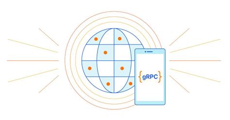 Andrew Hauck On Linkedin Road To Grpc