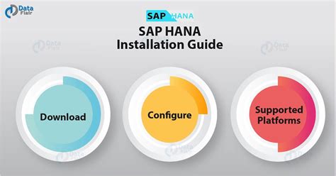 Sap Hana Installation Guide Download Latest Hana Version Dataflair