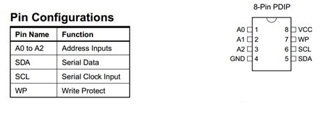 Reading And Writing Serial I2c Eeprom With Pic Deepblue