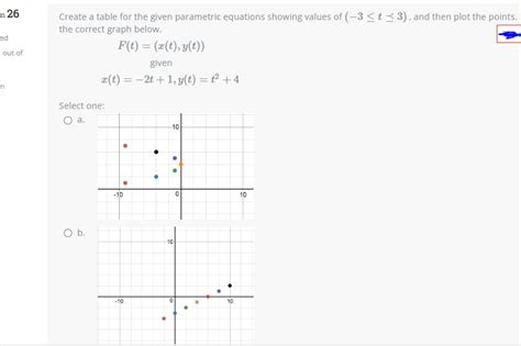 Solved Create A Table For The Given Parametric Equations Chegg