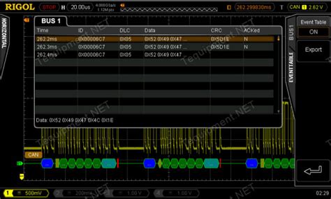 Rigol Sd Can Ds4 Can Bus Serial Decode Option Tequipment