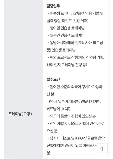 에스엠엔터 취업 지식in