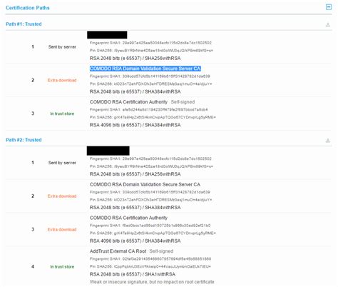 ssl is my positivessl certificate chain configured properly server