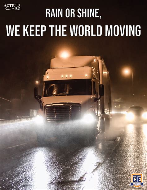 Cte Month Posters Acteaz