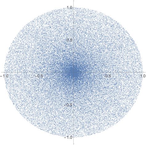 Simulation Accelerate The Speed Of Selection In Random Mathematica