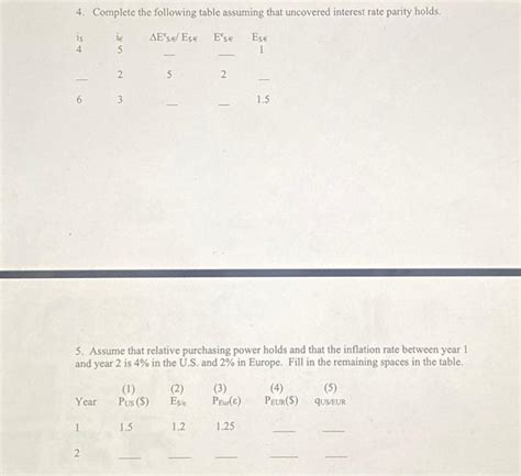 solved 4 complete the following table assuming that