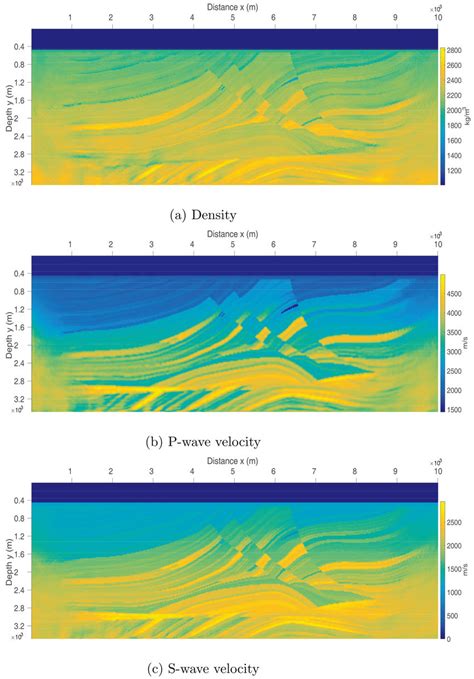 The Finial Inversion Result Of Marmousi Model By The Gauss Newton