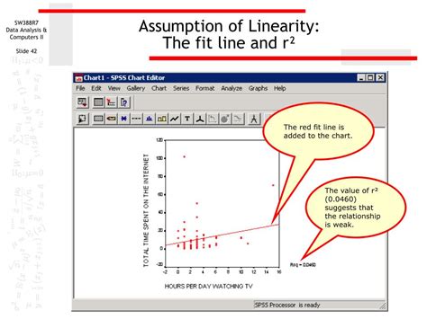 Ppt Assumptions Of Multiple Regression Powerpoint Presentation Free Download Id 421568