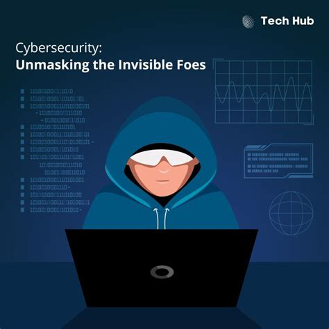 Technology Hubspot On Linkedin Cybersecurity Infosec Dataprotection Cyberthreats