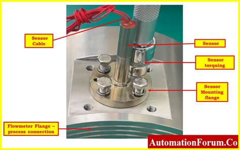 Vortex Issue 5 Instrumentation And Control Engineering