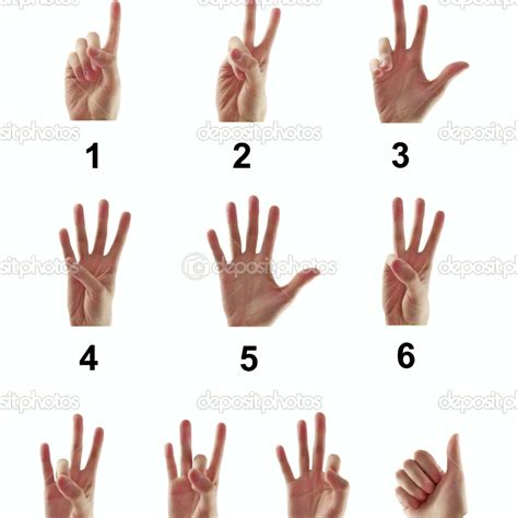 Sign Language Kaggle