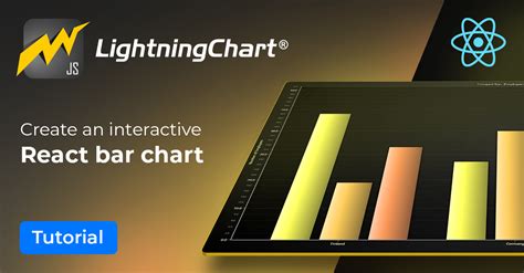 Create A React Bar Chart Application With LightningChart JS
