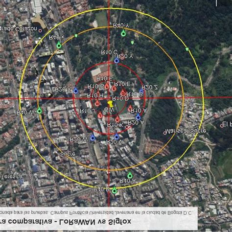 Sigfox And Lorawan Test Bed In A Urban Scenario Download Scientific Diagram