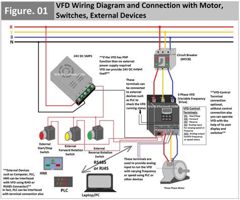Vfd Wiring Diagram With Motor Switches And External Devices In 2023 Electrical Diagram