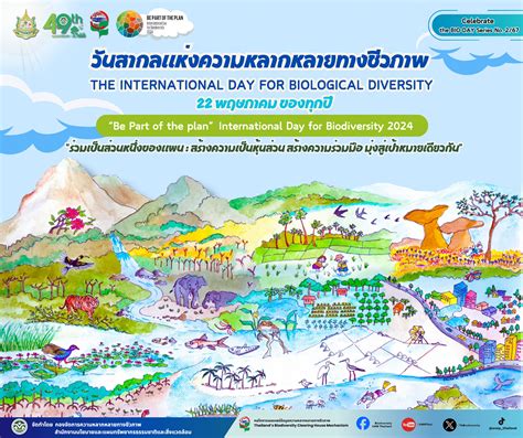 22 พฤษภาคม “วันสากลแห่งความหลากหลายทางชีวภาพ” สำนักงานนโยบายและแผนทรัพยากรธรรมชาติและสิ่งแวดล้อม