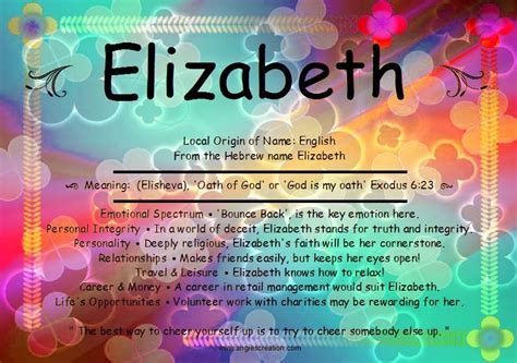Meaning Of The Name Elizabeth