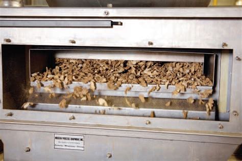 Particle Size Reduction Equipment And Size Reduction Machine Modern