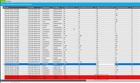 Epicor Kinetic Performance Issues Kinetic Erp Epicor User Help Forum
