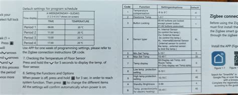Bseed Thermostat Ts0601 Tze2005toc8efa Electric Floor Heating Help To