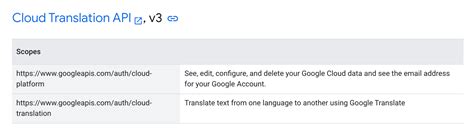 Fixing Google Translate API Calls In Flutter